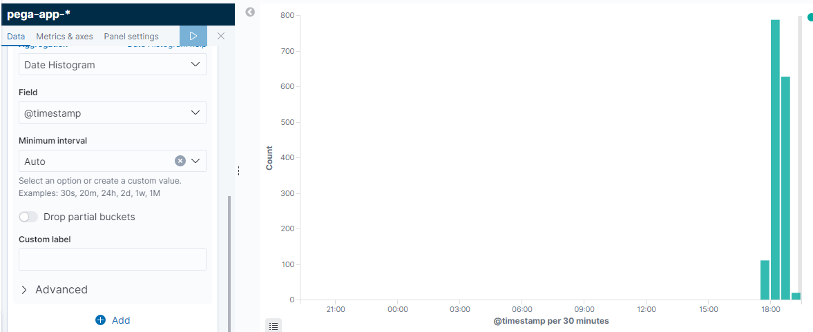 ELK stack in pega - Create search query, create new visualization and ...