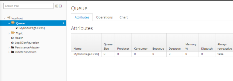Java Messaging Service 4 - Create Connect-JMS in Pega