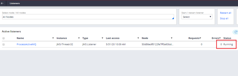 Java Messaging Service 6 - JMS Listener configuration