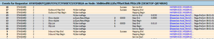 Java Messaging Service 6 Jms Listener Configuration
