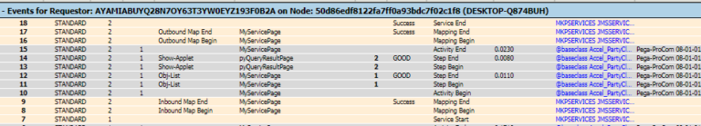 Java Messaging Service 6 Jms Listener Configuration