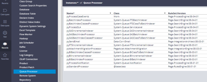 Queue Processor Rules In Pega Configuration And Its Usage 7550