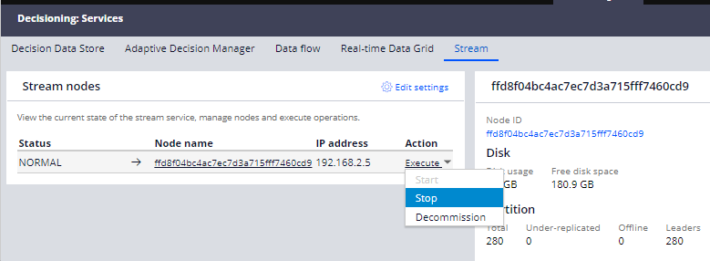 Queue processor rules in Pega - Configuration and its usage