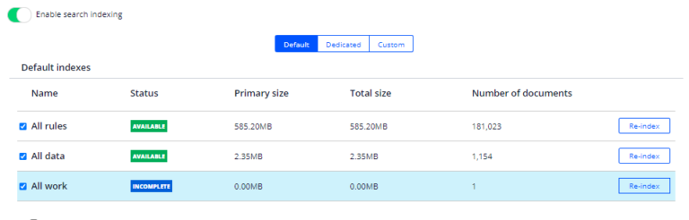Queue processor rules in Pega - Configuration and its usage
