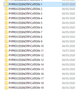 Queue processor rules in Pega - Configuration and its usage