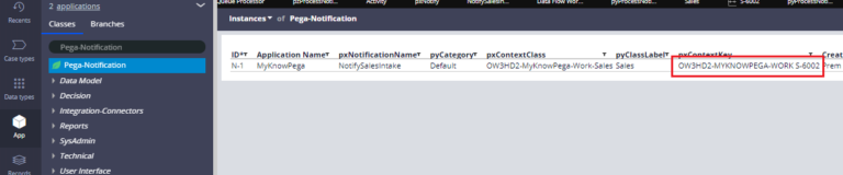 Queue processor rules in Pega - Configuration and its usage