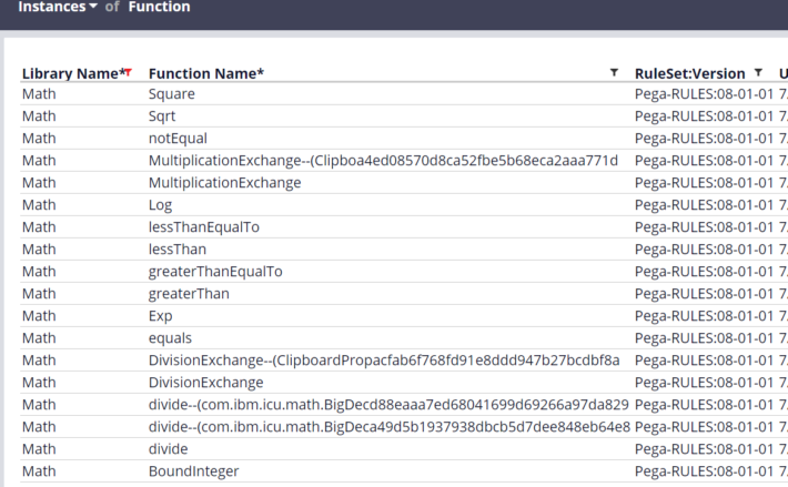 Libraries and Functions - Fundamentals - MyKnowTech