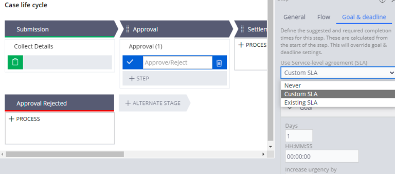 Approval flow in Pega - Usage and Understanding - MyKnowTech