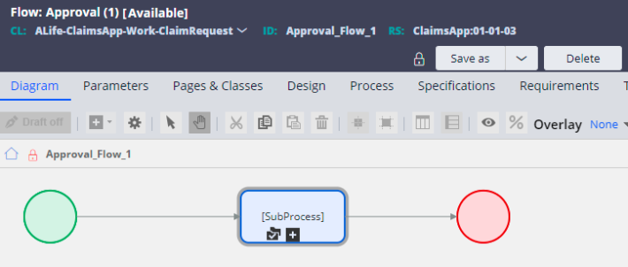 Approval flow in Pega - Usage and Understanding - MyKnowTech