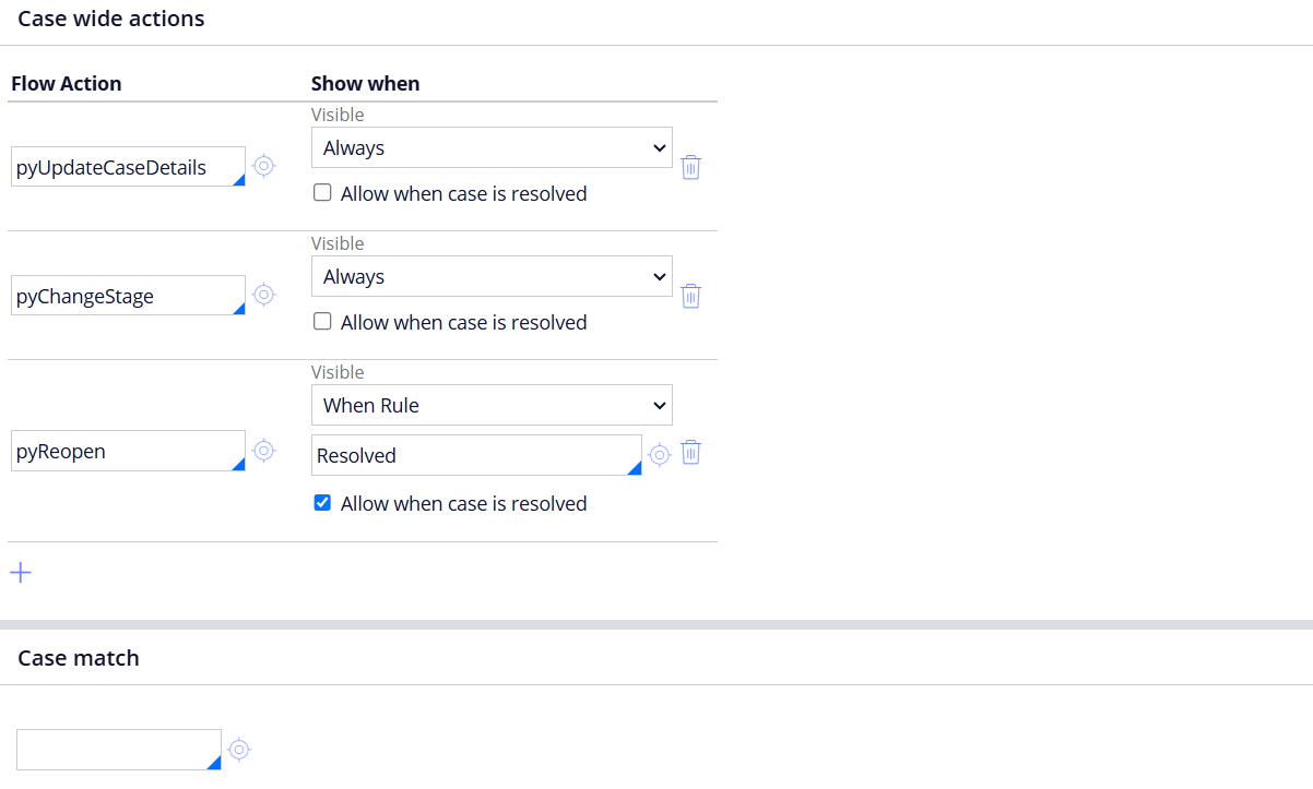 Case Management - Understanding - MyKnowTech