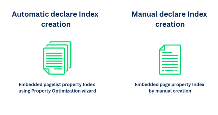 Declare Index rule - tutorial - MyKnowTech