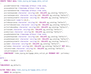 Declare Index rule - tutorial - MyKnowTech