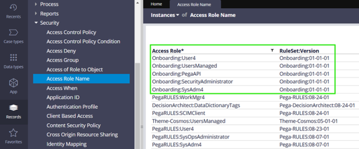 Access Roles and ARO in Pega - MyKnowTech