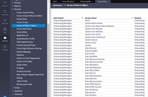 Access Roles and ARO in Pega - MyKnowTech
