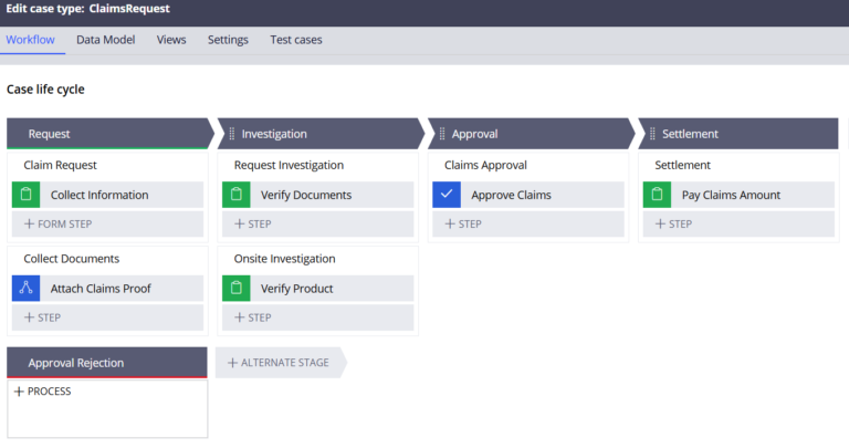 Case Management - Case Stages, Processes and Steps - MyKnowTech