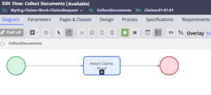 Case Management - Case Stages, Processes and Steps - MyKnowTech