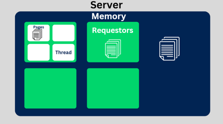Data Pages Usage & Configurations in Pega - MyKnowTech
