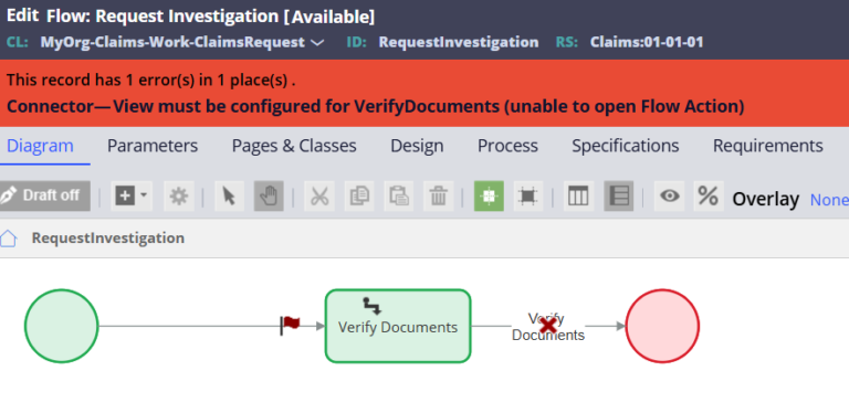 Flow rule in Pega - Usage and Configurations - MyKnowTech
