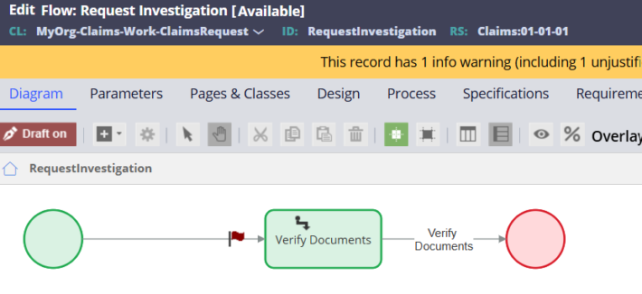 Flow rule in Pega - Usage and Configurations - MyKnowTech