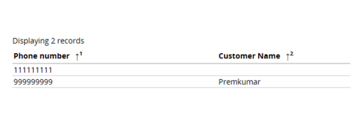 Report definition in Pega